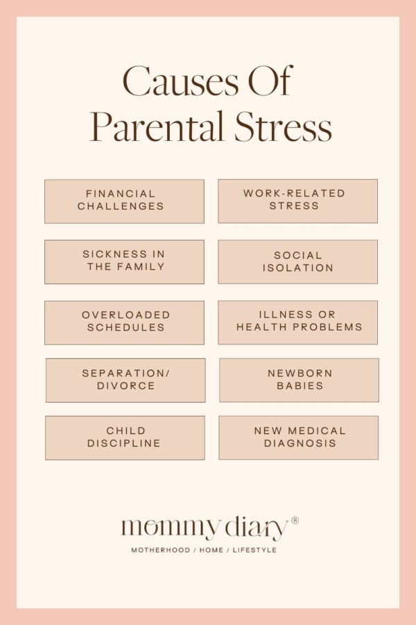 13 Coping Skills For Stressed Parents | Mommy Diary