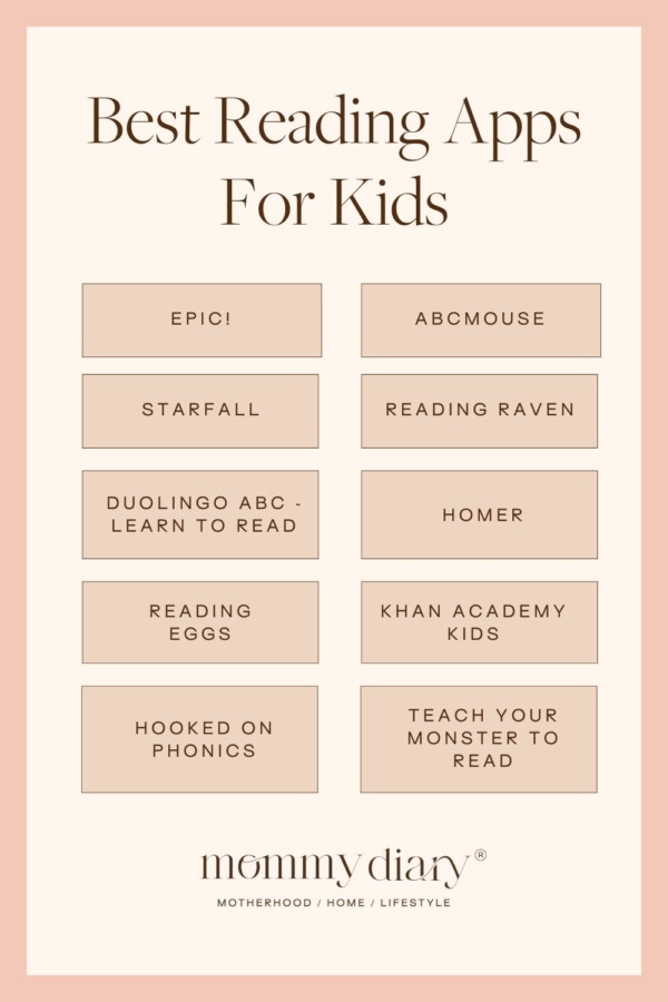 Reading Help For Kids: My Favorite Apps and Top Tips | Mommy Diary